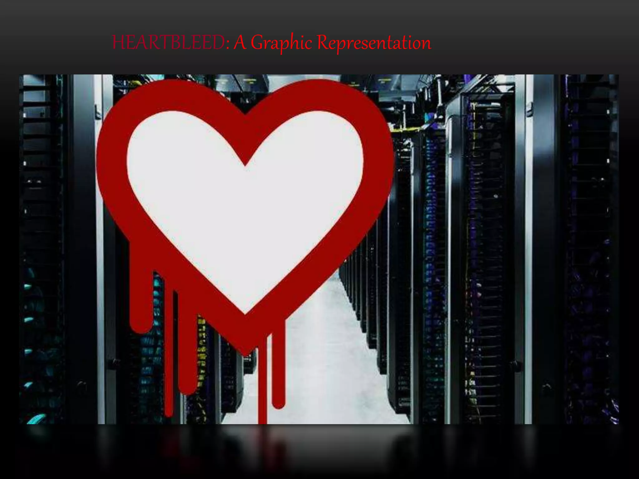 Heartbleed Comic | PPTX | Computing | Technology & Computing