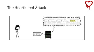 The Heartbleed Attack | PPTX