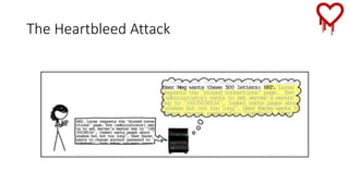 The Heartbleed Attack | PPTX