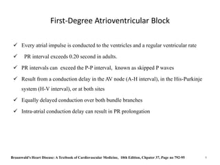 Heart block | PPTX