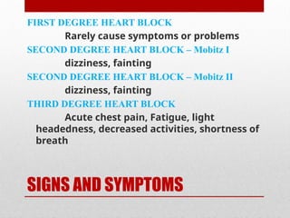 HEART BLOCK - Types and Nursing management..pptx