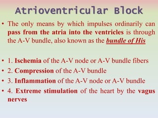 Heart block and ECG | PPTX