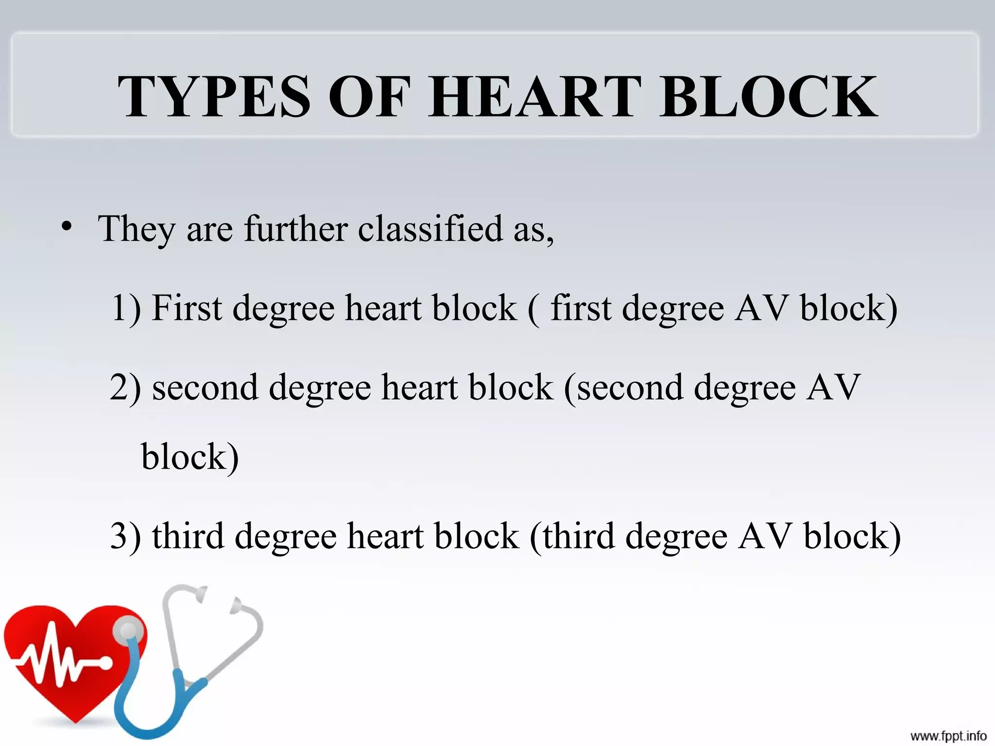 Heart block by zafran faraz | PPT