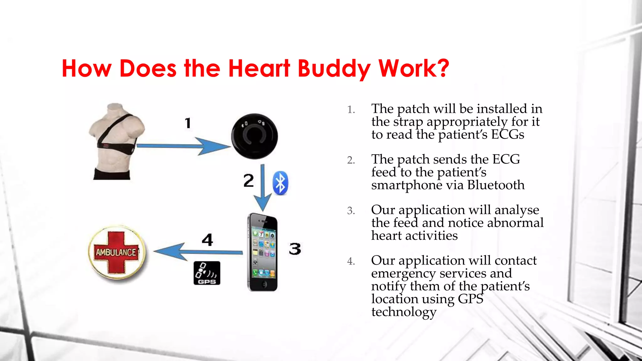 Heart buddy | PPT