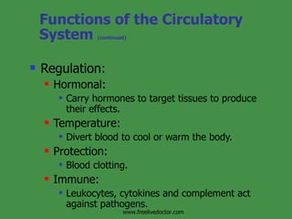 Heart & Circulation | PPT