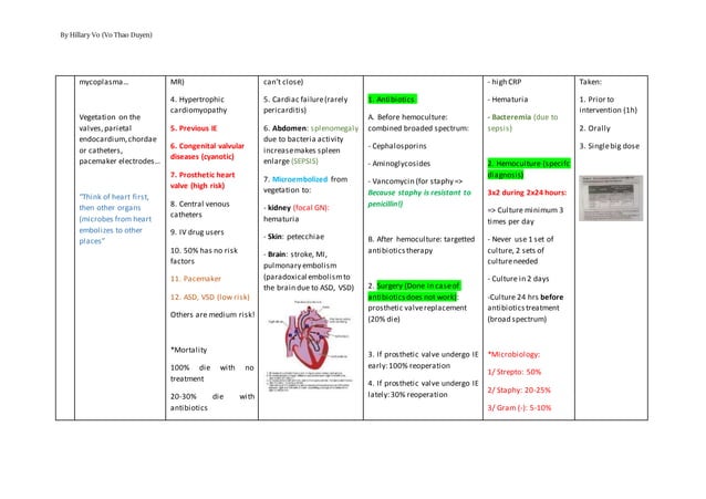 Heart classification (internal medicine)