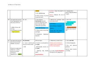 Heart classification (internal medicine) | PPT