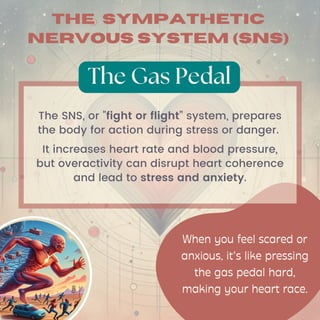 The science of Heart Coherence: Achieve Emotional and Physical balance ...