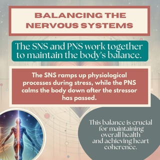 The science of Heart Coherence: Achieve Emotional and Physical balance ...