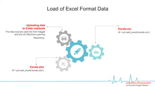 Heart Diasease Prediction By Dr. Elmanani Simamora, M.Si.pdf