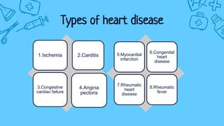 Heart Disease.pptx