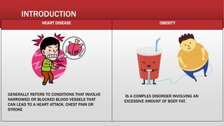Heart disease and Obesity by TriAngels | PPTX