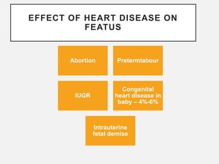 heart_disease_and_pregnancy_lecture edited.pptx