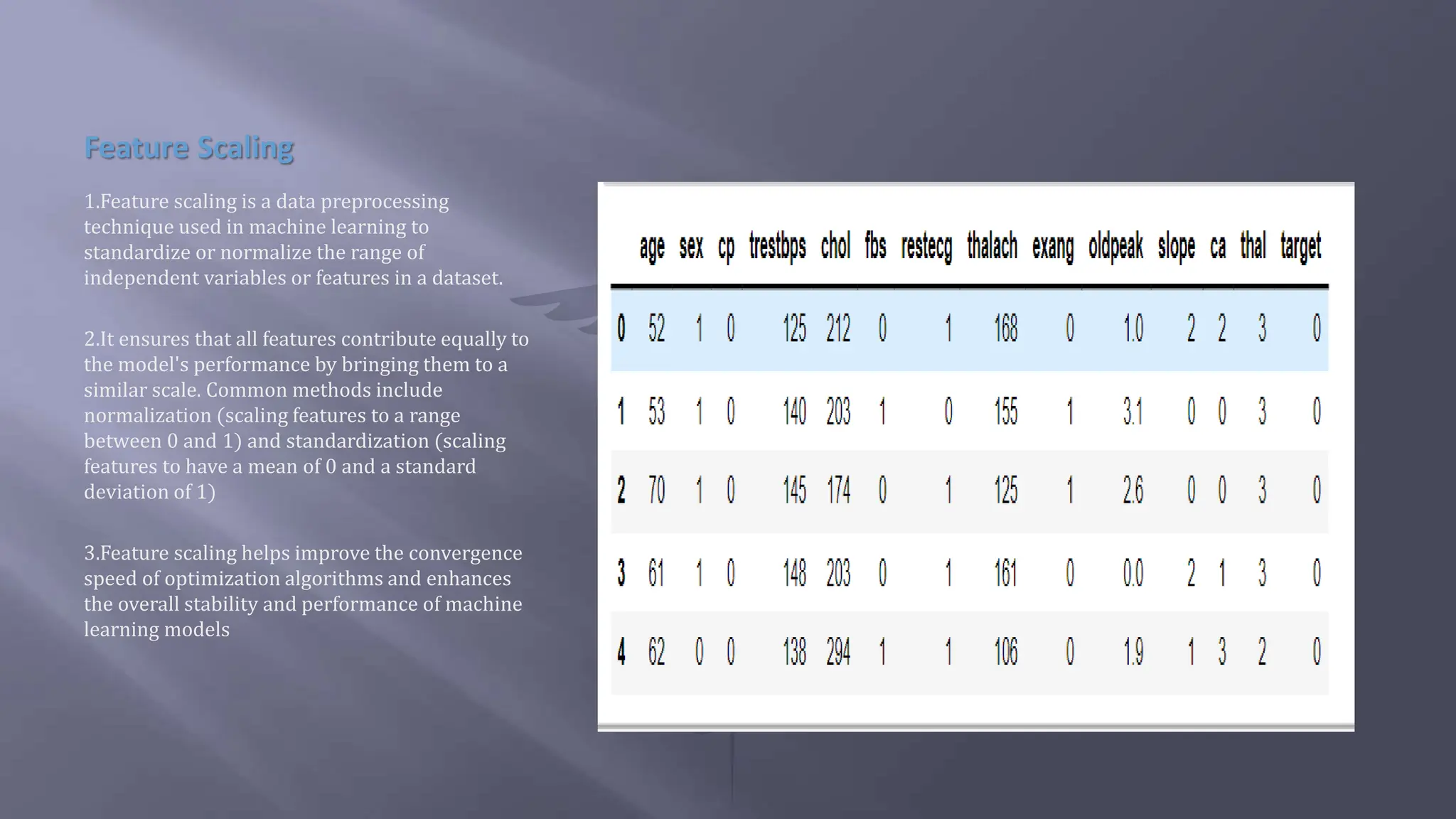 Heart Disease Classification: Machine Learning Analysis | PPTX