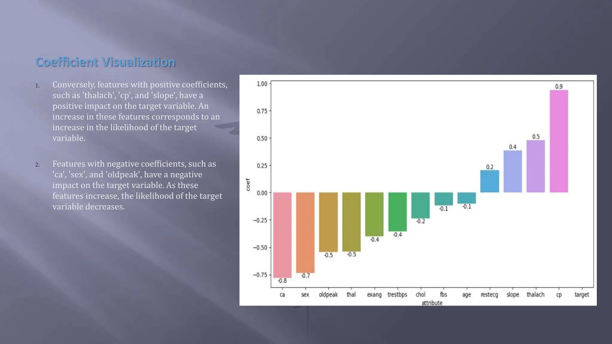 Heart Disease Classification: Machine Learning Analysis | PPTX