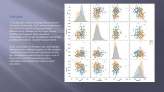 Heart Disease Classification: Machine Learning Analysis | PPTX