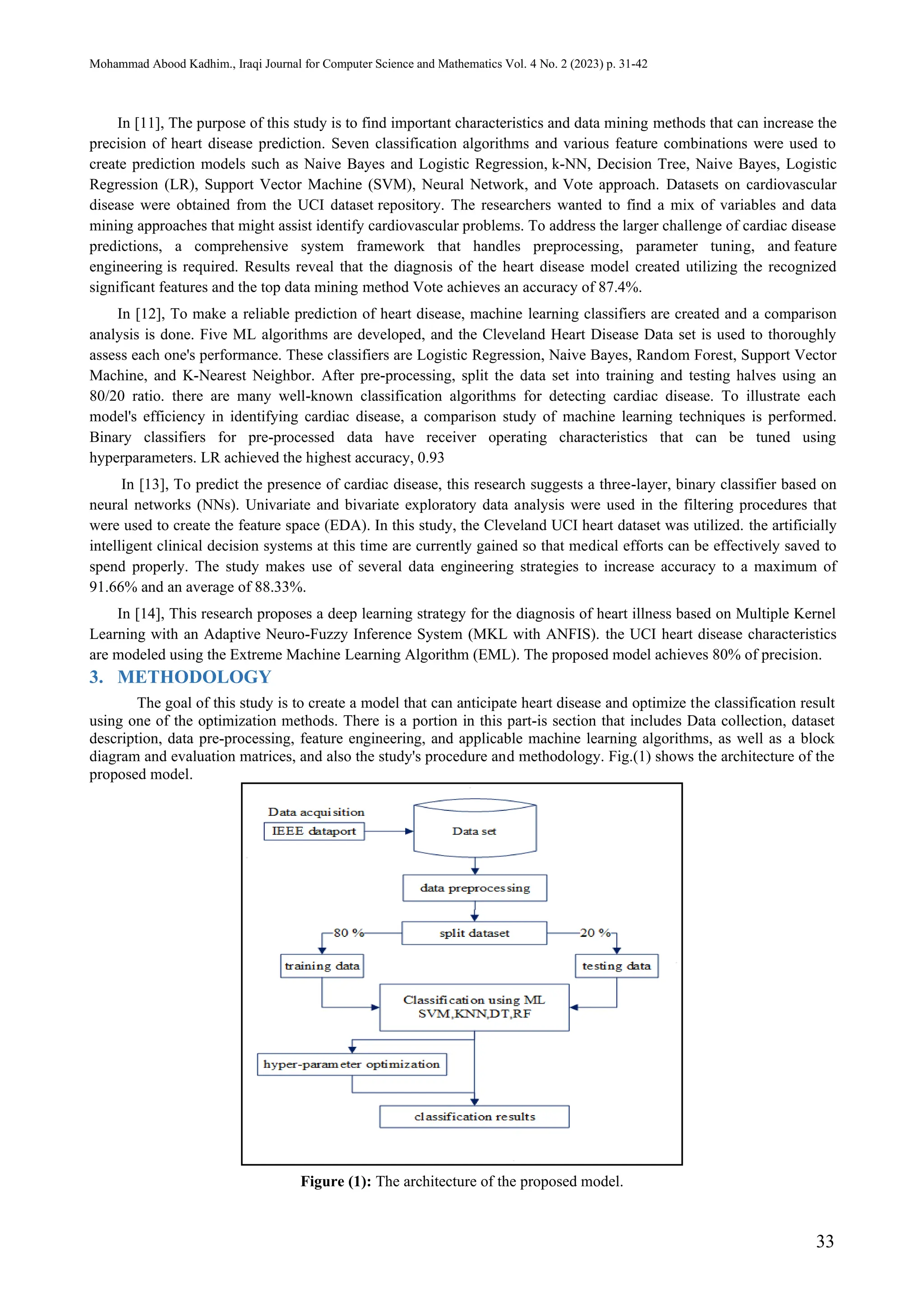 Heart disease classification using optimized Machine learning algorithms.pdf