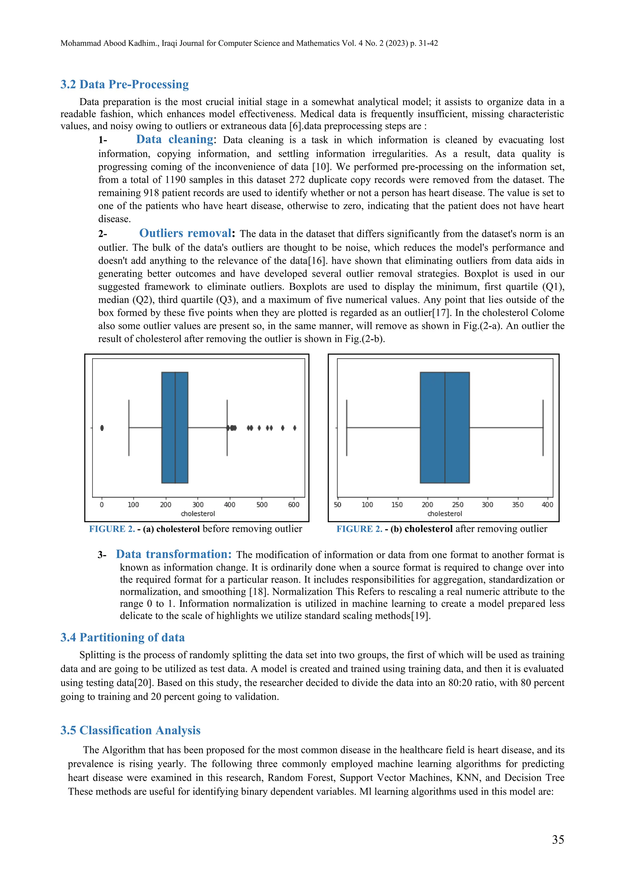 Heart disease classification using optimized Machine learning algorithms.pdf