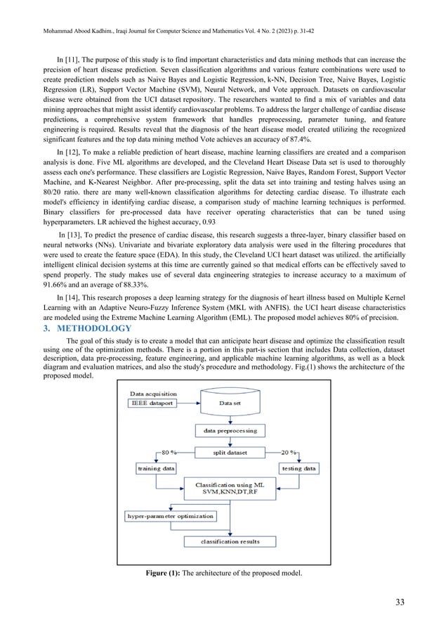 Heart disease classification using optimized Machine learning algorithms.pdf