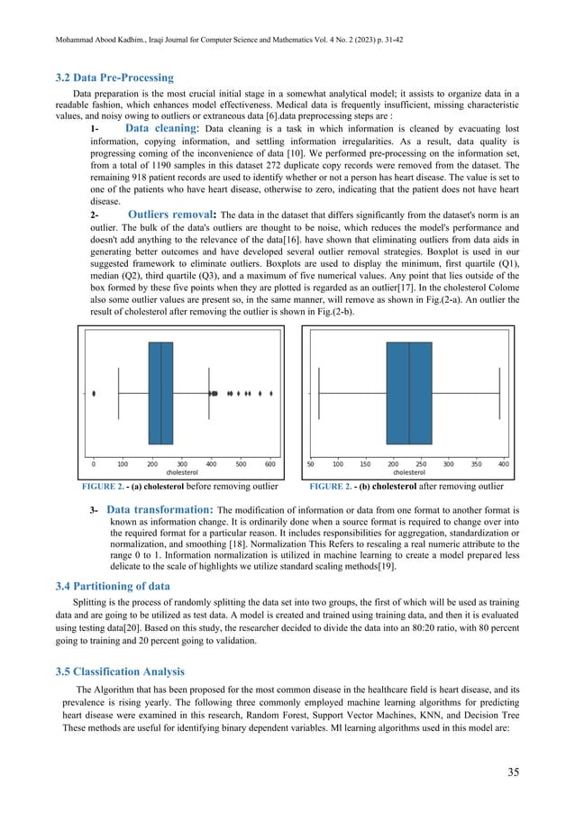 Heart disease classification using optimized Machine learning algorithms.pdf