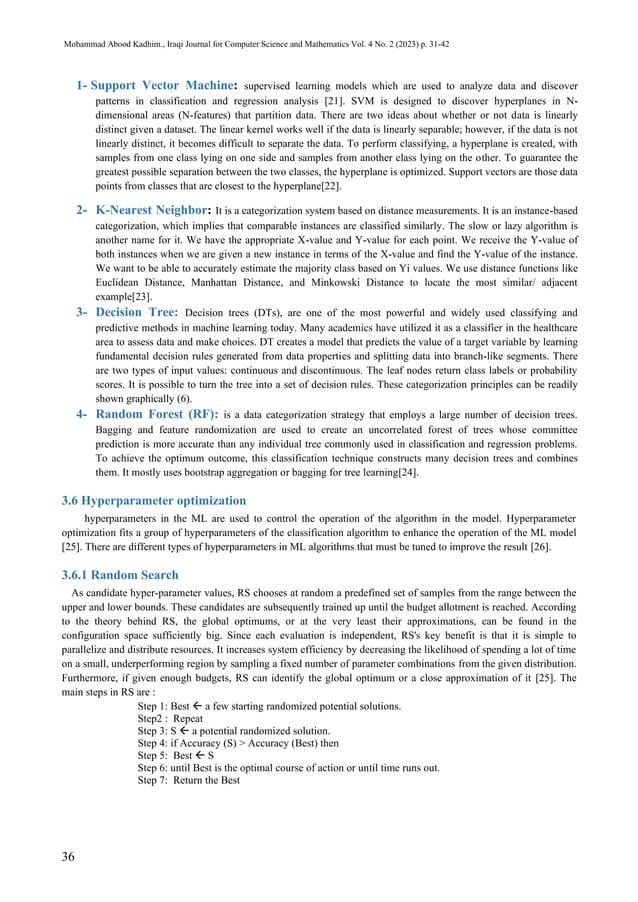Heart disease classification using optimized Machine learning algorithms.pdf