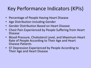 Heart Disease Analysis: Insights and Data TrendsHeart Disease Analysis ...