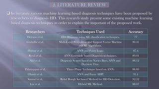 Heart Disease Identification Method Using Machine Learnin in E ...