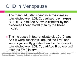 Heart disease in post menopausal women | PPTX