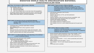 heart disease in pregnancy diagnosis prevention | PPT