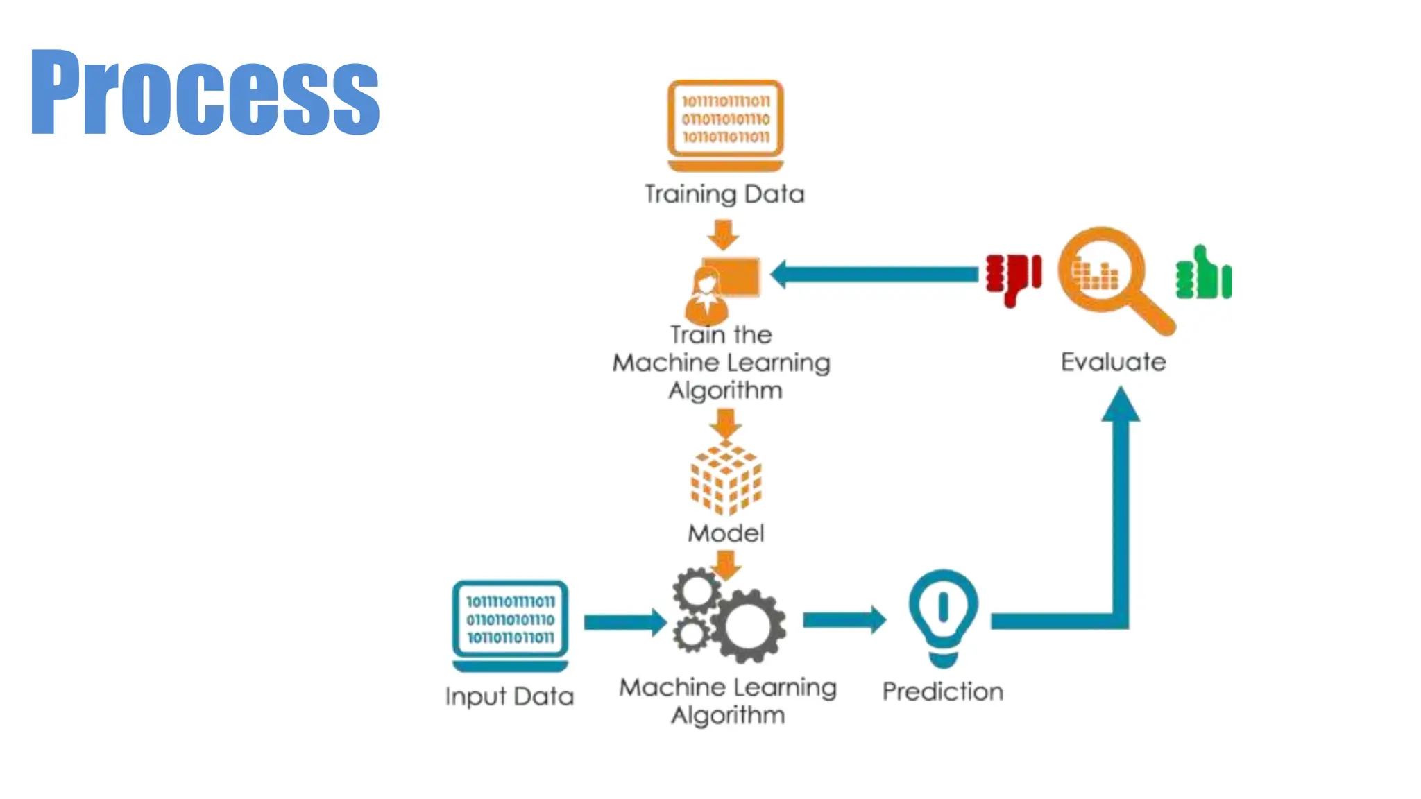 Heart Disease Presentation finalFinal.pptx