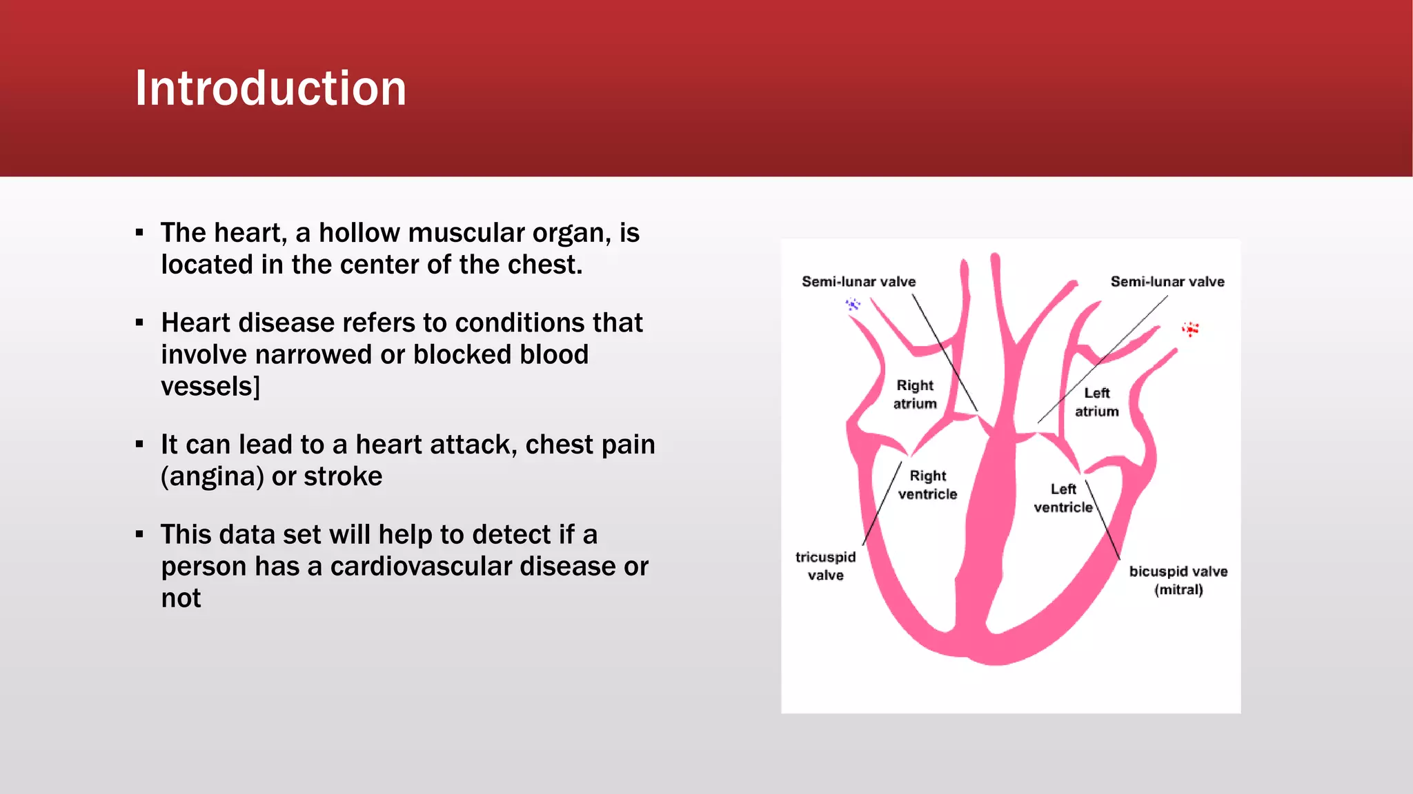 Heart_Disease.pptx
