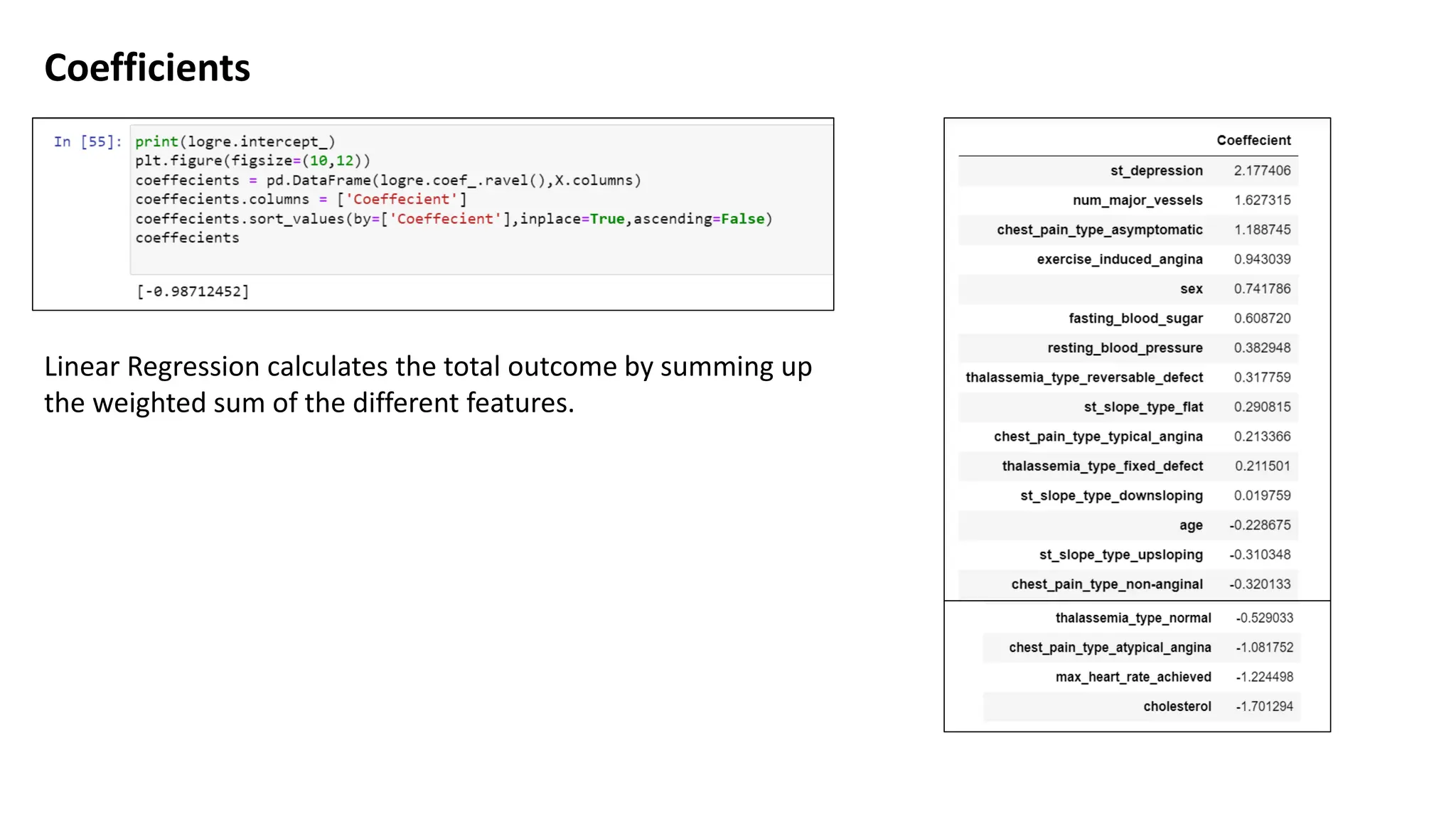 Nlp Data Science Project Presentationpredicting Heart Disease With Nlp