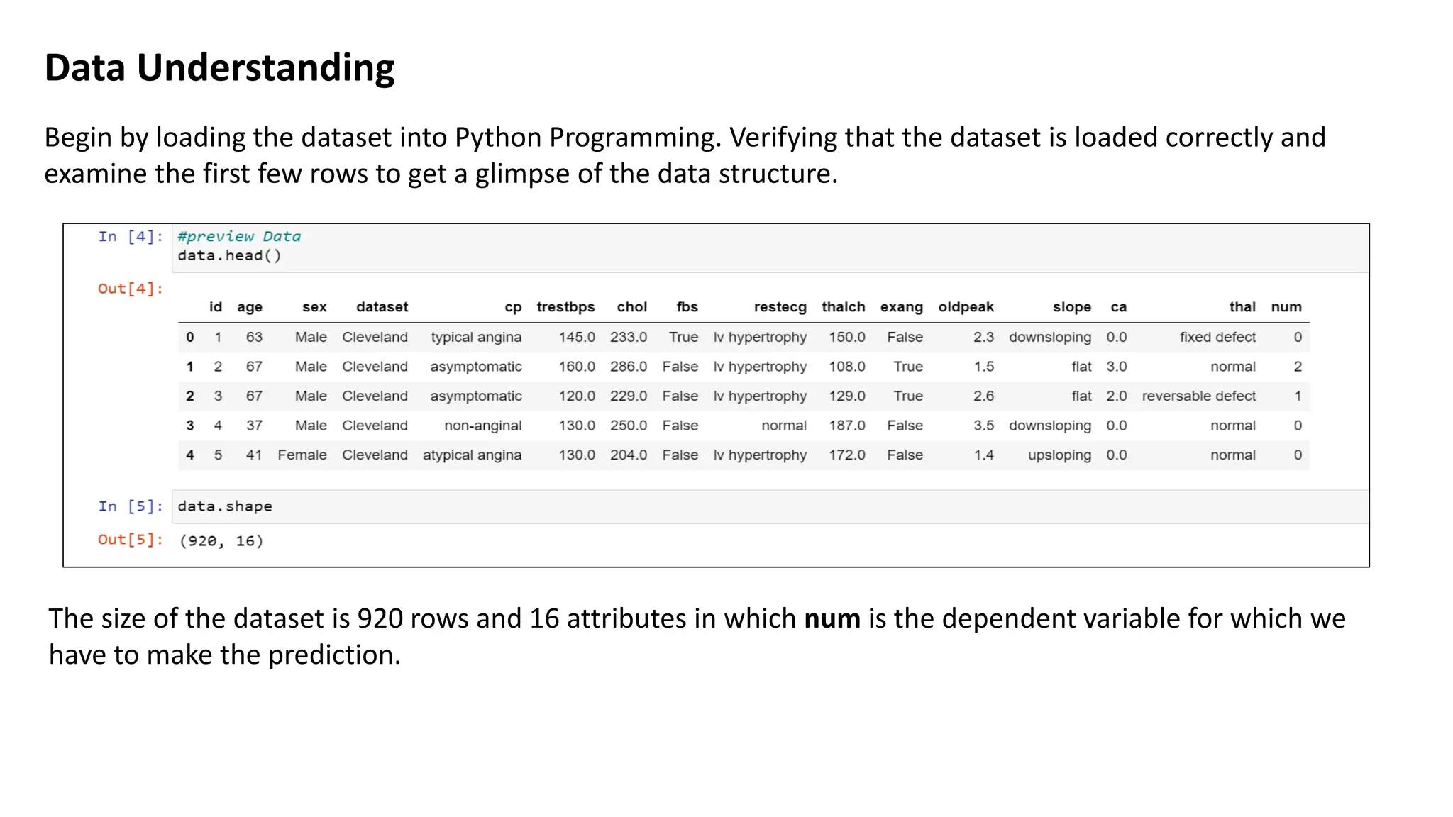 NLP Data Science Project Presentation:Predicting Heart Disease with NLP Data Science.pdf