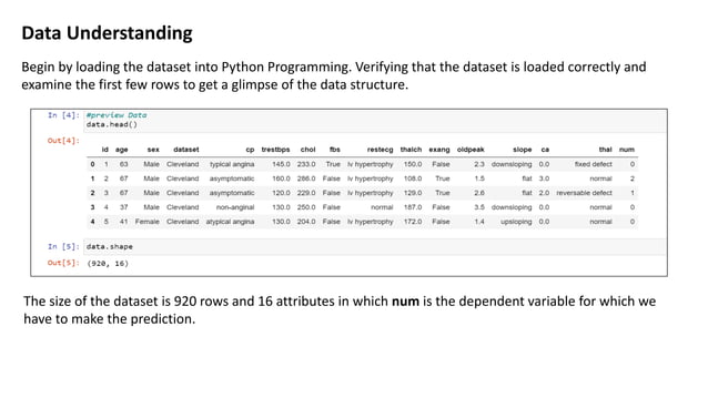 NLP Data Science Project Presentation:Predicting Heart Disease with NLP ...