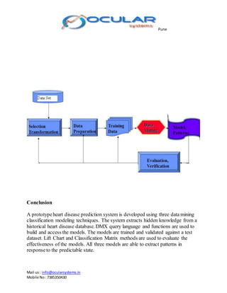 Heart disease prediction system | DOCX