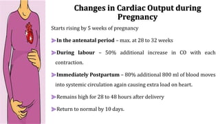 HEART DISEASE & PREGNANCY.pptx