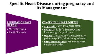 HEART DISEASE & PREGNANCY.pptx