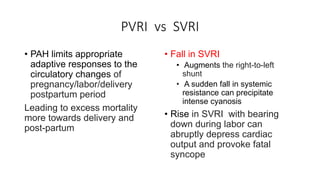 Heart diseases during pregnancy | PPT
