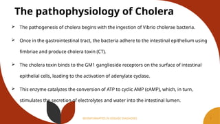 HEART DYSFUNCTION AND CHOLERA PRESENTATION.pptx