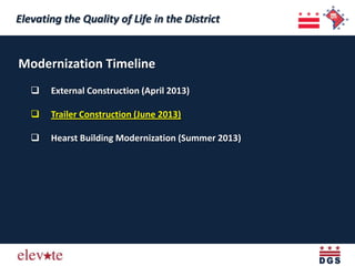 Hearst Elementary School - Update & Modernization Timeline | PPT