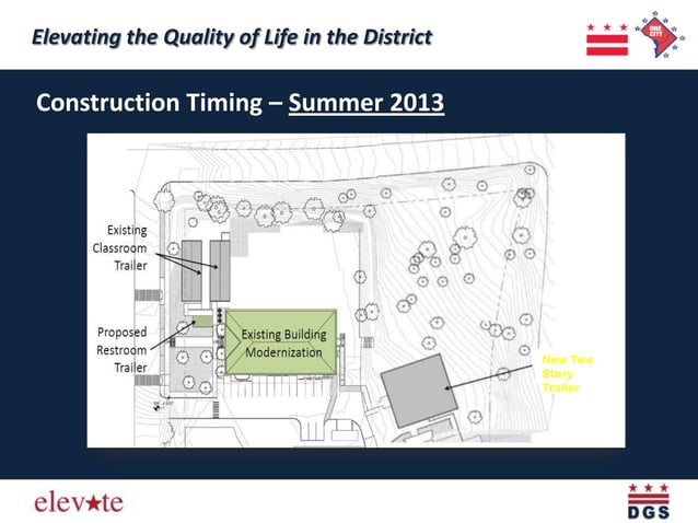 Hearst Elementary School - Update & Modernization Timeline | PPT