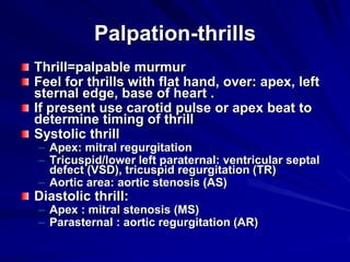 Heart examination magdi sasi2021 | PPT