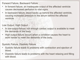 Heart Failure | PPT