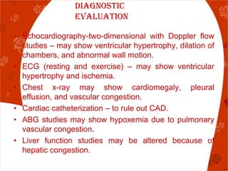 Heart failure | PPTX