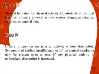 Heart failure | PPTX