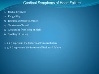 Heart failure management toufiqur rahman | PPSX