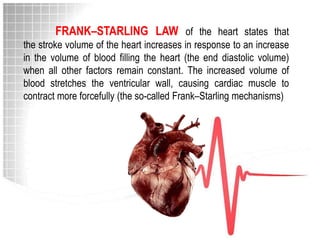 Heart failure | PPTX