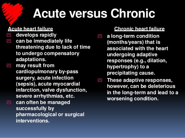 Heart failure (what a family physician need to know)