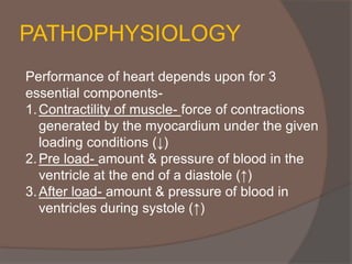 Heart failure | PPTX