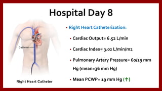 Heart Failure (Case Presentation) | PPTX